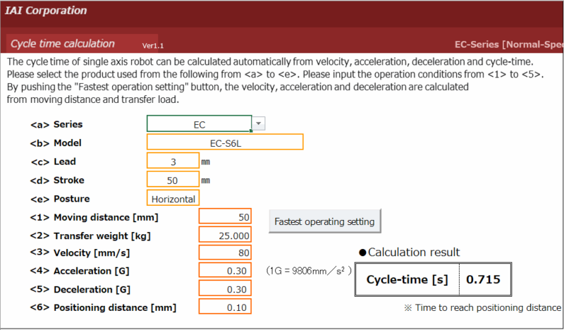 R zboi De esut Colega De Clasa Christchurch Time Calculation Formula A 